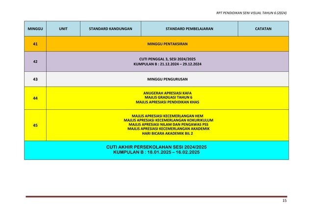 Rancangan Pengajaran Tahunan PSV THN 6 (SK) 2024 | PDF