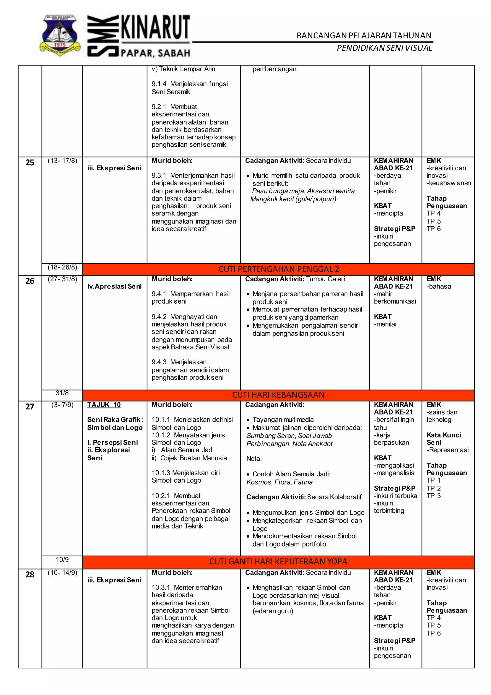 Rpt psv tingkatan 2 2018 | DOCX