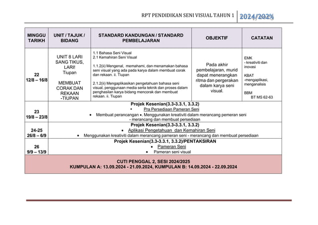RPT pendidikan seni visual tahun 1 2024.pdf
