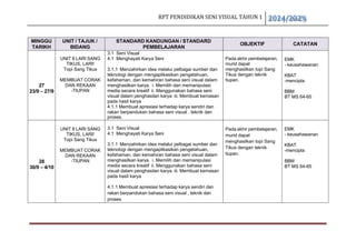 RPT pendidikan seni visual tahun 1 2024.pdf