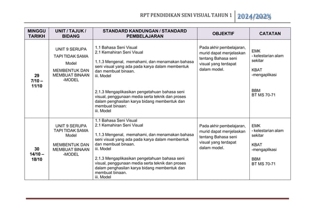 RPT pendidikan seni visual tahun 1 2024.pdf