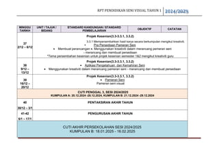 RPT pendidikan seni visual tahun 1 2024.pdf