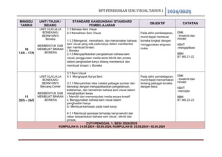 RPT pendidikan seni visual tahun 1 2024.pdf