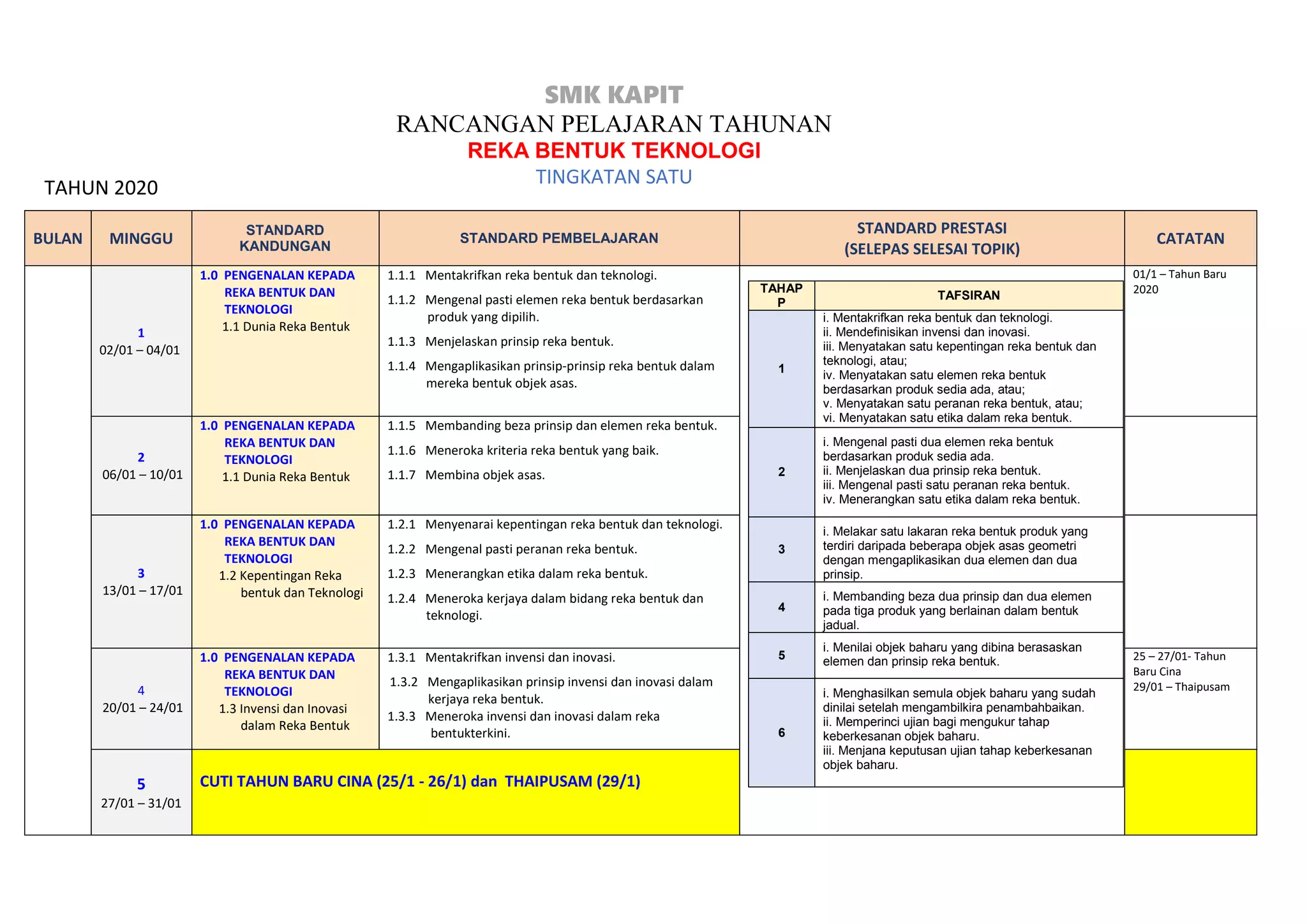 RPT RBT T.1 2020 2.docx