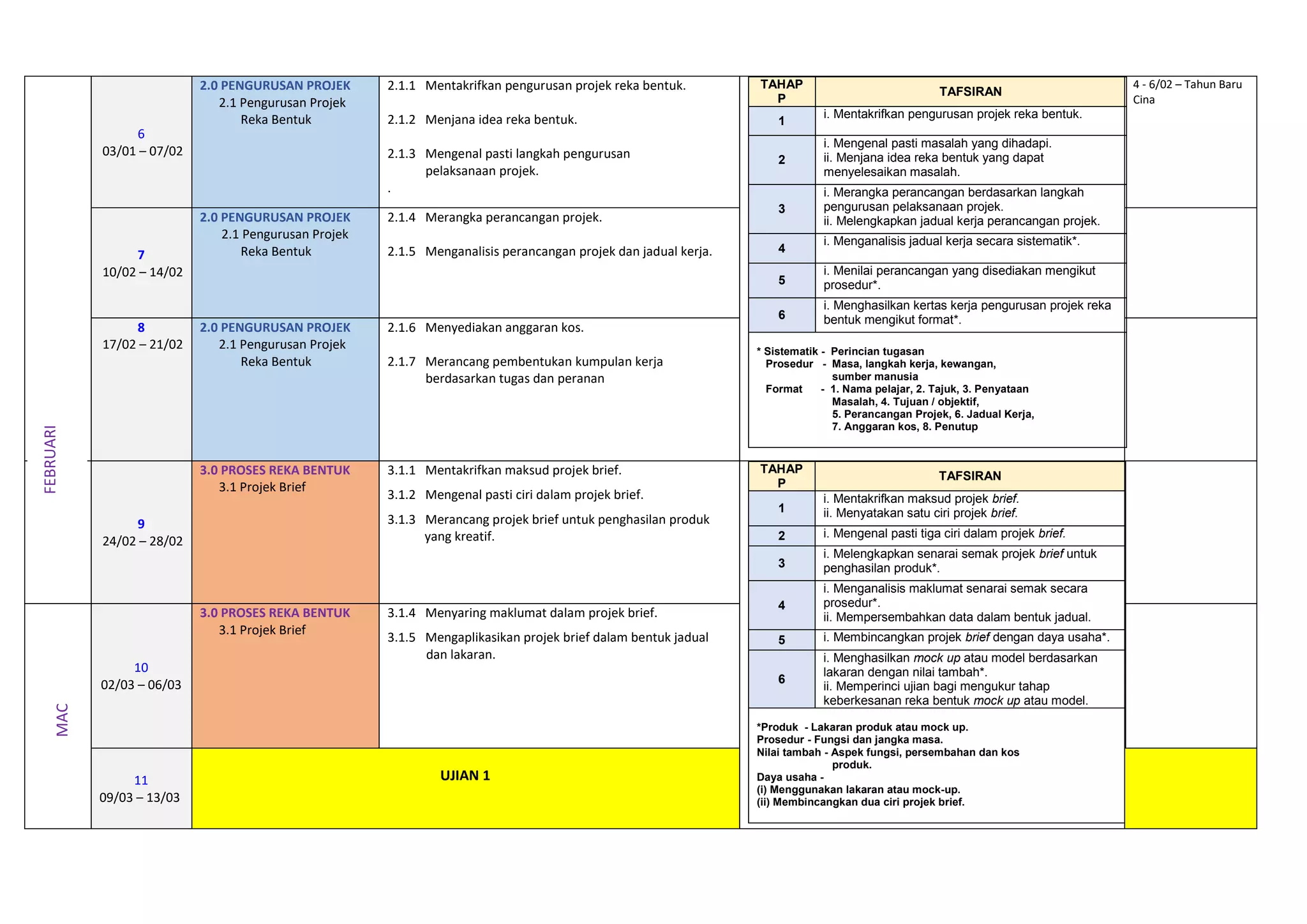RPT RBT T.1 2020 2.docx