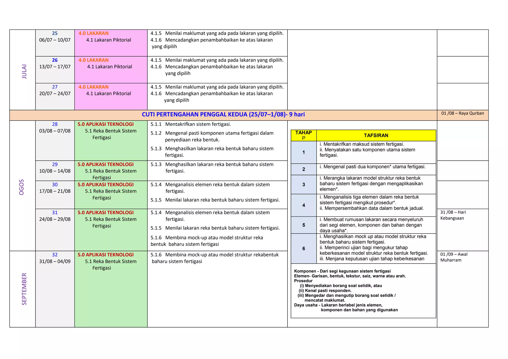 RPT RBT T.1 2020 2.docx