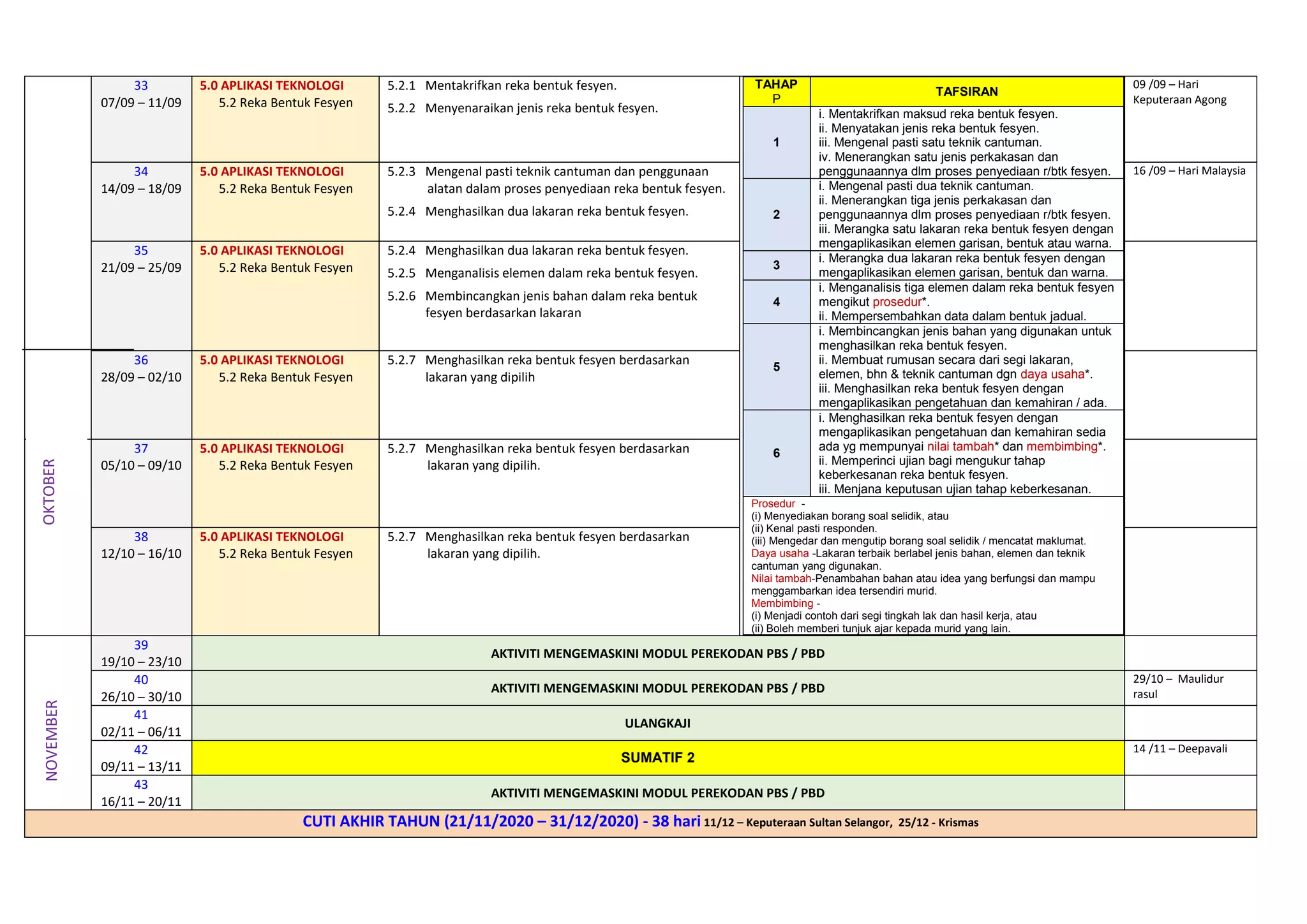 RPT RBT T.1 2020 2.docx