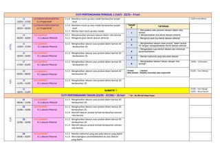 RPT RBT T.1 2020 2.docx