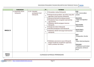 RANCANGAN PENGAJARAN TAHUNAN REKA BENTUK DAN TEKNOLOGI .docx
