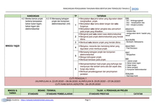 RANCANGAN PENGAJARAN TAHUNAN REKA BENTUK DAN TEKNOLOGI .docx