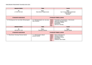 RANCANGAN PENGAJARAN TAHUNAN REKA BENTUK DAN TEKNOLOGI TAHUN 5 | PDF