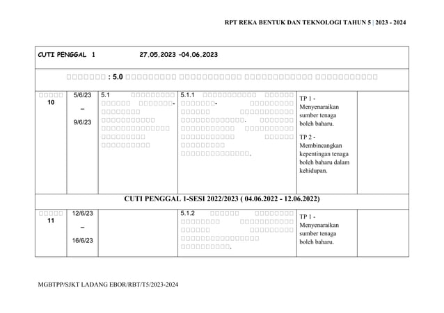 RPT RBT TAHUN 5 2023-2024.doc | Free Download