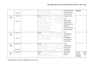 RPT RBT TAHUN 5 2023-2024.doc