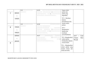 RPT RBT TAHUN 5 2023-2024.doc