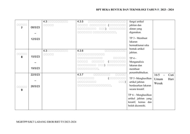 RPT RBT TAHUN 5 2023-2024.doc