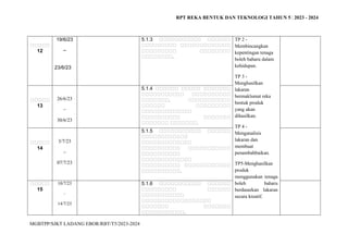 RPT RBT TAHUN 5 2023-2024.doc