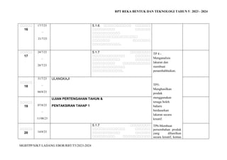 RPT RBT TAHUN 5 2023-2024.doc