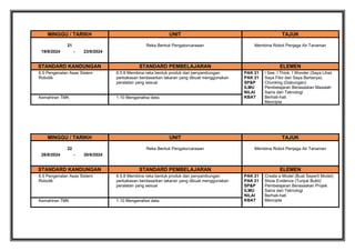 RANCANGAN PENGAJARAN TAHUNAN REKA BENTUK DAN TEKNOLOGI TAHUN 6 | PPT