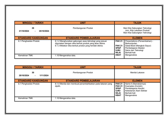 RANCANGAN PENGAJARAN TAHUNAN REKA BENTUK DAN TEKNOLOGI TAHUN 6 | PPT