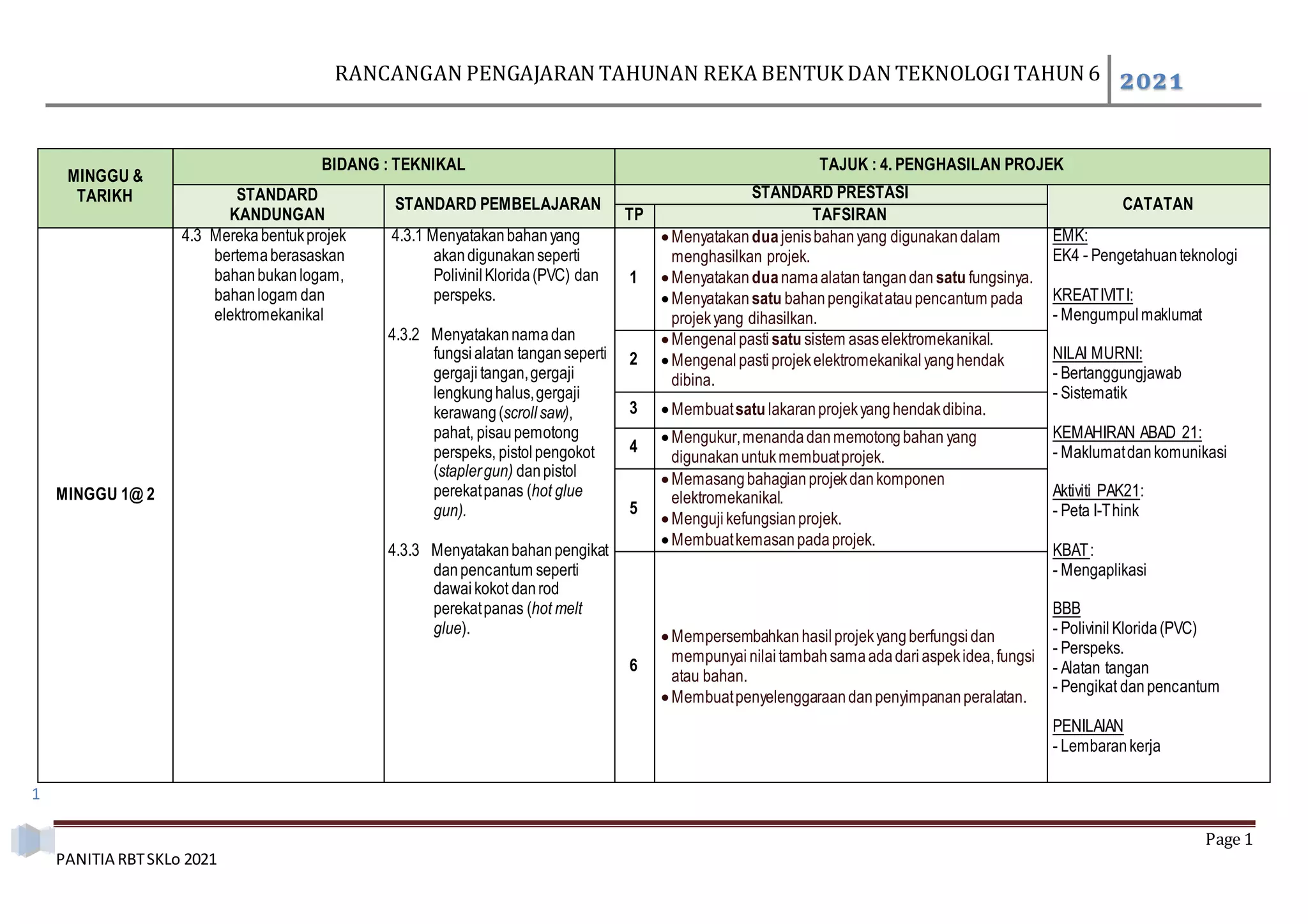 RPT RBT TAHUN 6 2021.docx