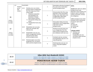RPT RBT THN 4 (SK) 2025-2026 By Rozayus Academy (Kump A).docx