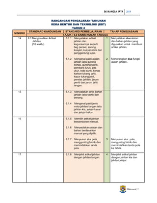 Rpt rbt thn 4 skwj | DOCX