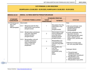 RPT RBT THN 5 2023-2024 By Rozayus Academy.docx