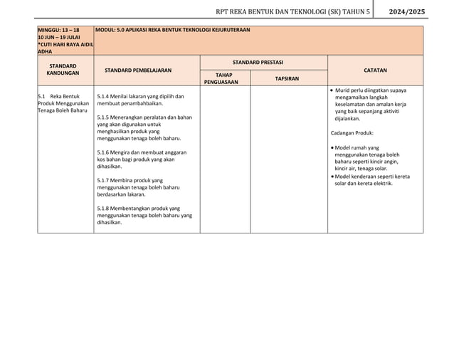 RANCANGAN PENGAJATAN TAHUNAN SEKOLAH RENDAH RBT THN 5 (SK) 2024-2025 | PDF
