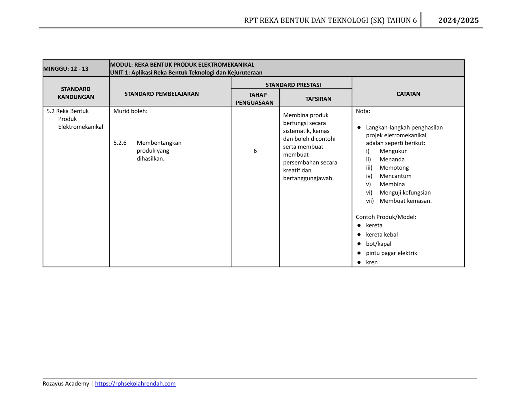 RPT RBT THN 6 (SK) 2024-2025 By Rozayus Academy.docx.pdf