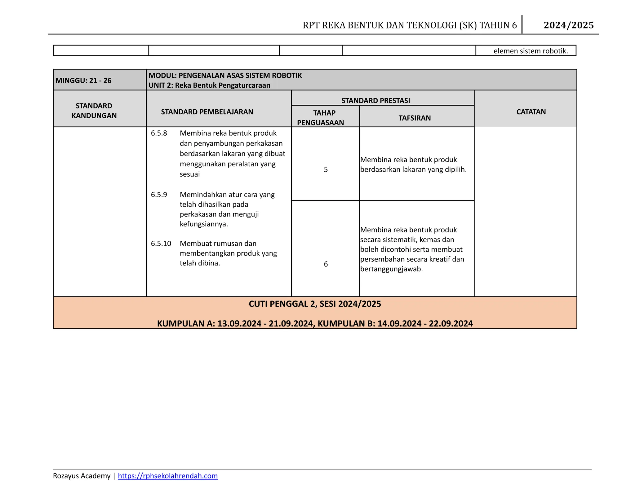 RPT RBT THN 6 (SK) 2024-2025 By Rozayus Academy.docx.pdf