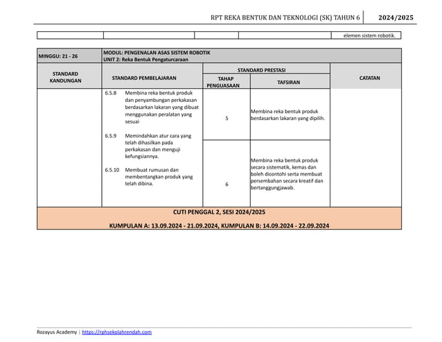 RPT RBT THN 6 (SK) 2024-2025 By Rozayus Academy.docx.pdf