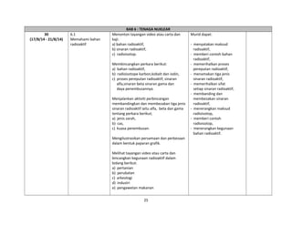 Rpt sains bm ting 4 | PPT