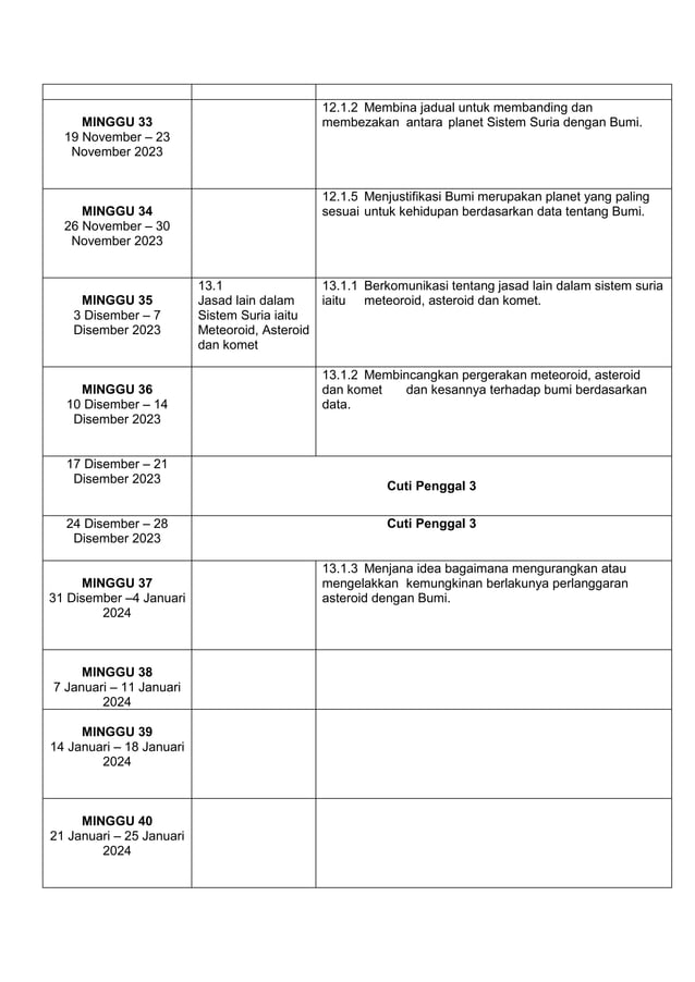 RPT Sains Form 2 2023.docx
