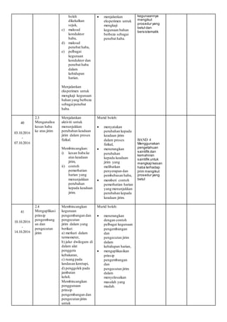 Rpt sains t1 (1) | PDF