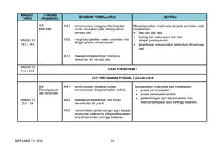 Rpt sains t1 2019 (2) | DOCX