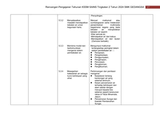 RANCANGAN PELAJARAN TAHUNAN SAINS TINGKATAN 2 2024.doc