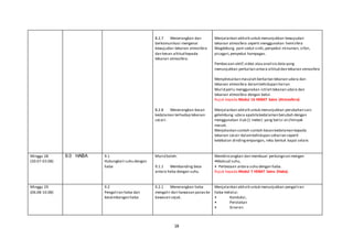 Rpt sains t2 38 minggu pnp 2018 pn mazliha | DOCX