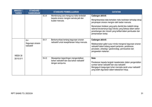 RANCANGAN PENGAJARAN HARIAN SAINS TINGKATAN 3.doc