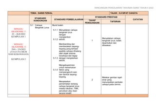 RPT SAINS TAHUN 4.docx