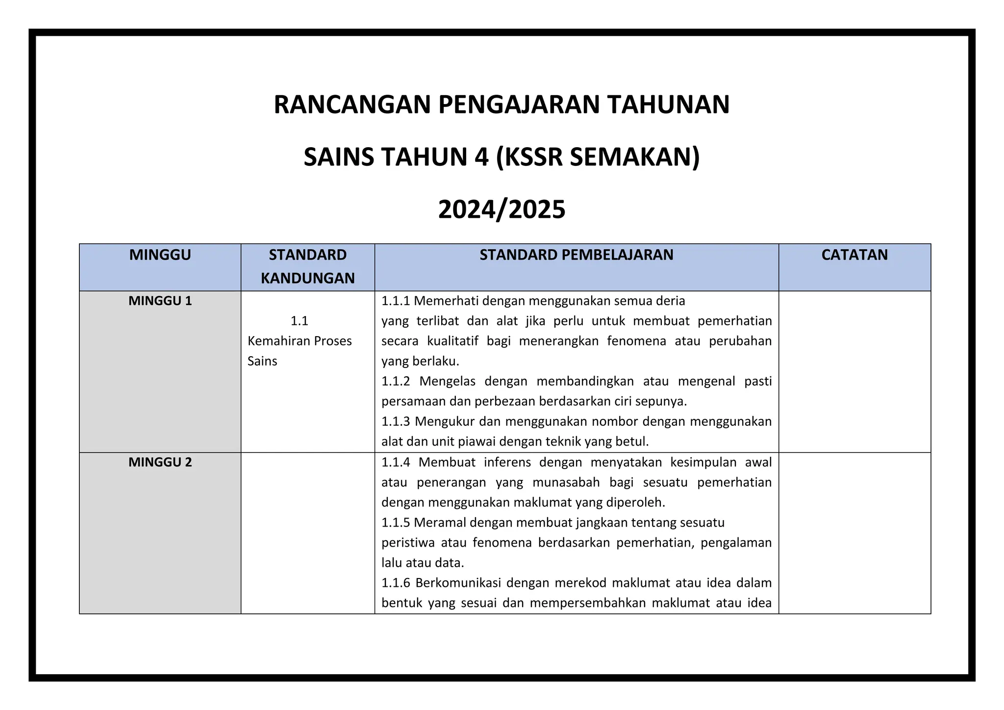 RPT SAINS TAHUN 4 (KSSR SEMAKAN) TAHUN 2024 | DOC
