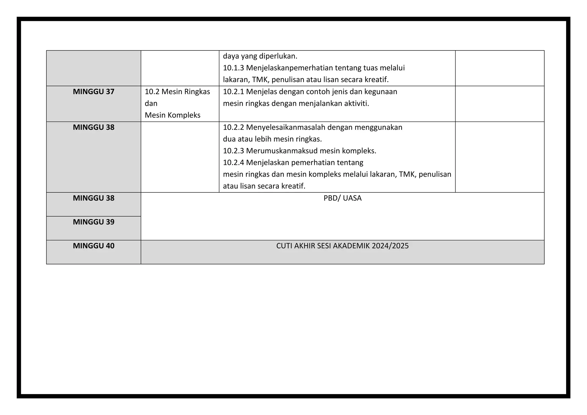 RPT SAINS TAHUN 4 (KSSR SEMAKAN) TAHUN 2024 | DOC