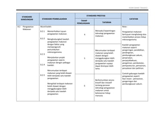 RANCANGAN PENGAJARAN TAHUN SAINS TAHUN 6 | DOCX