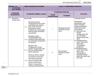 RPT SAINS THN 5 2022-2023 sks.pdf
