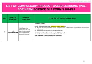 RPT_SAINS_TINGkatan 3_DLP_KSSM_2025.pptx