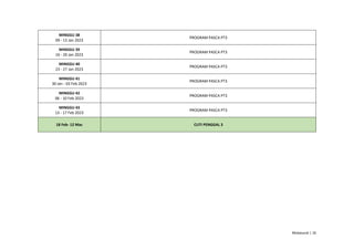 RPT Sains Tingkatan 3 (2023).docx