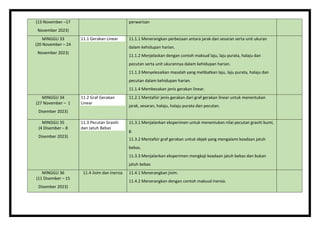 RPT Sains Tingkatan 4 (2023).docx