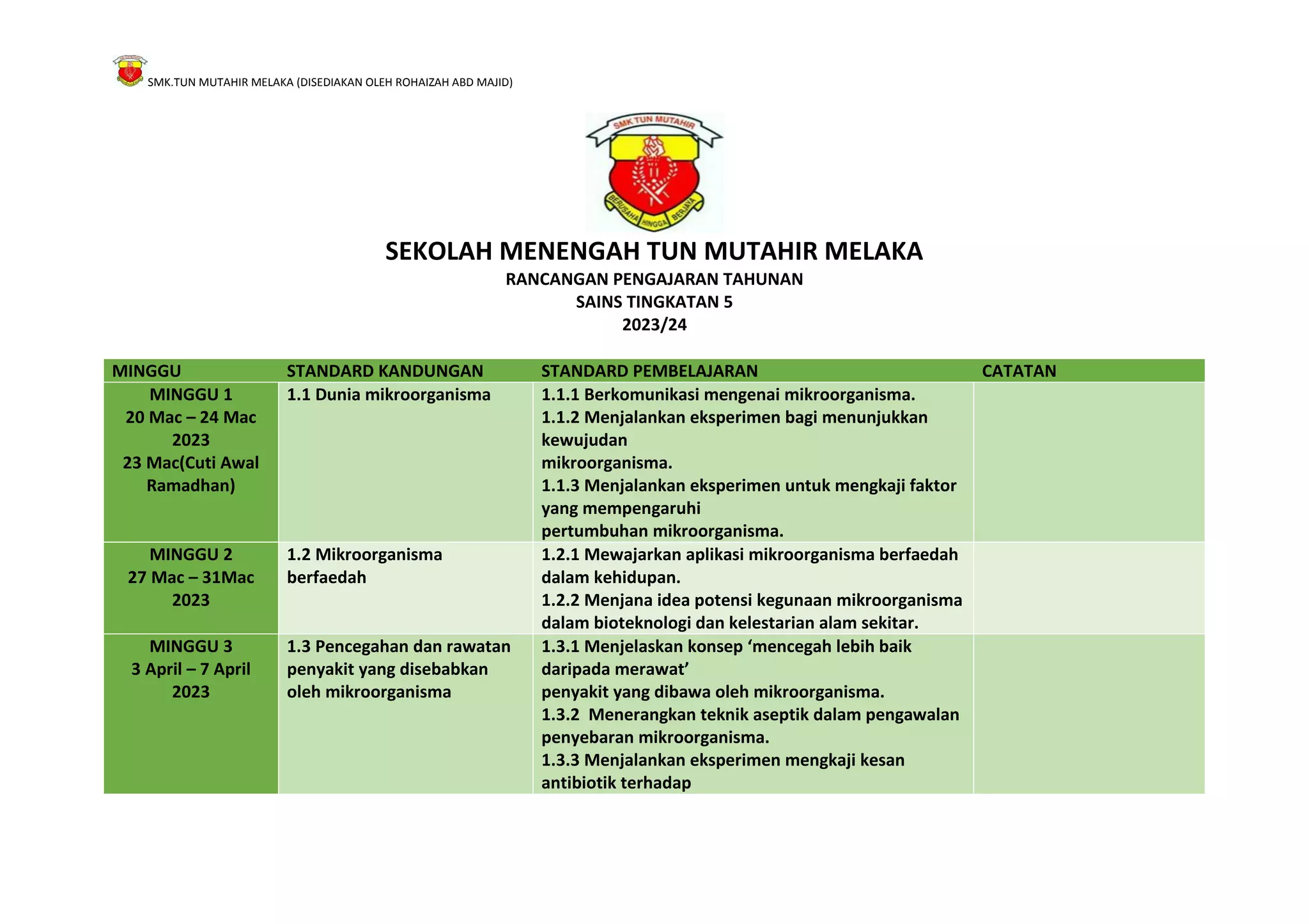 RPT SAINS Tingkatan5 2023-24.pdf
