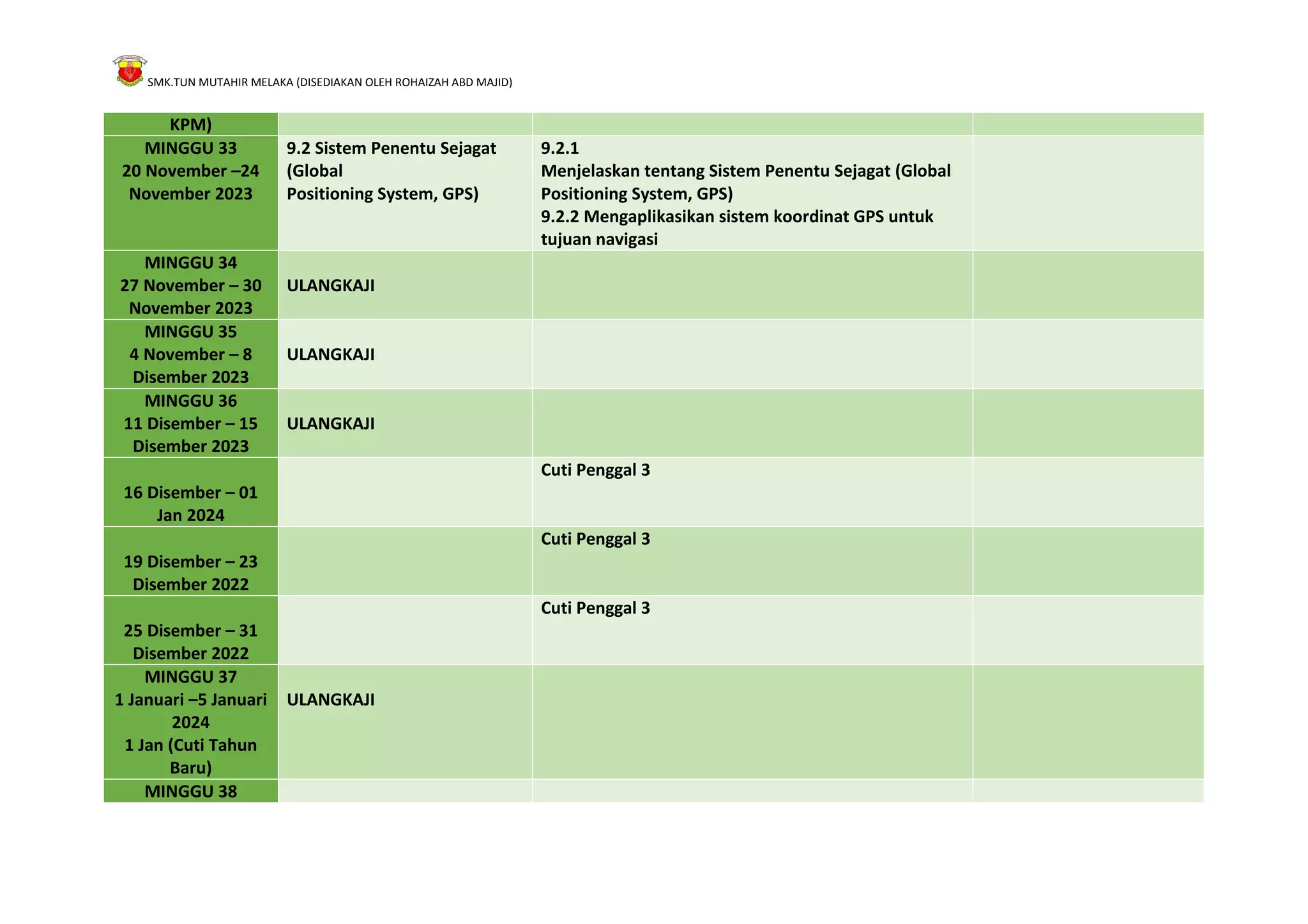 RPT SAINS Tingkatan5 2023-24.pdf | Free Download