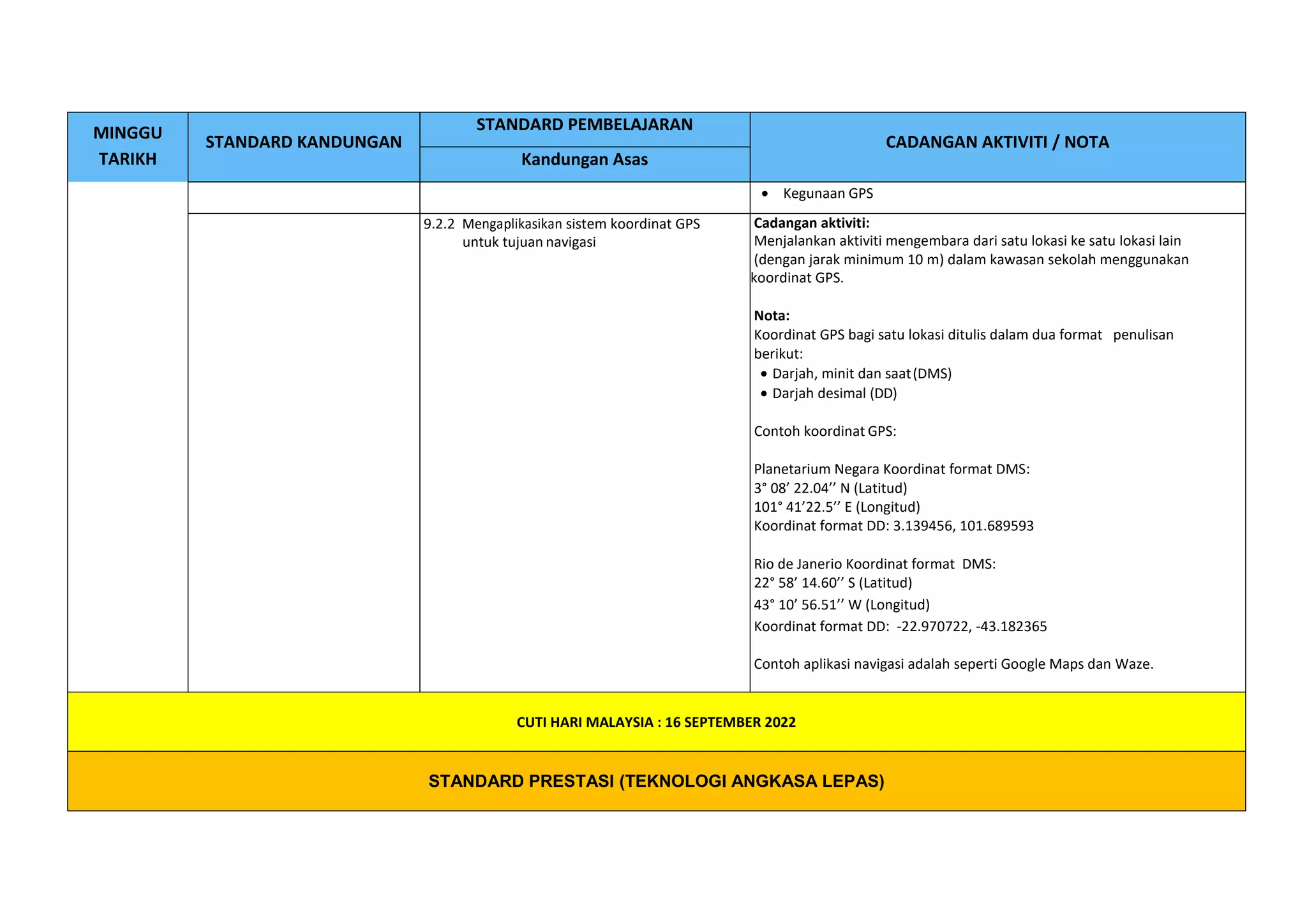 RPT SAINS TINGKATAN 5 2023 (edit).docx