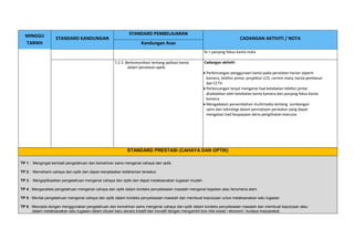 RPT SAINS TINGKATAN 5 2023 (edit).docx
